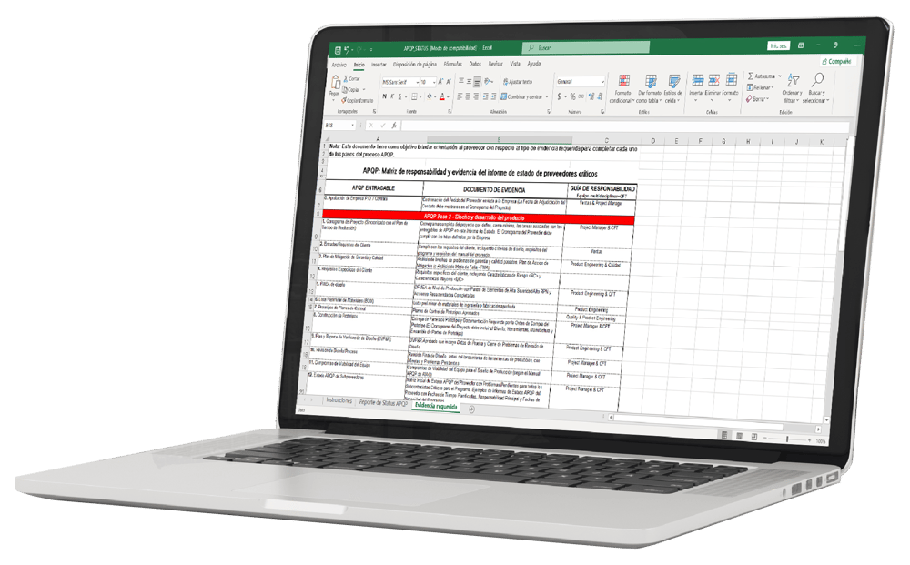 Excel Checklist APQP